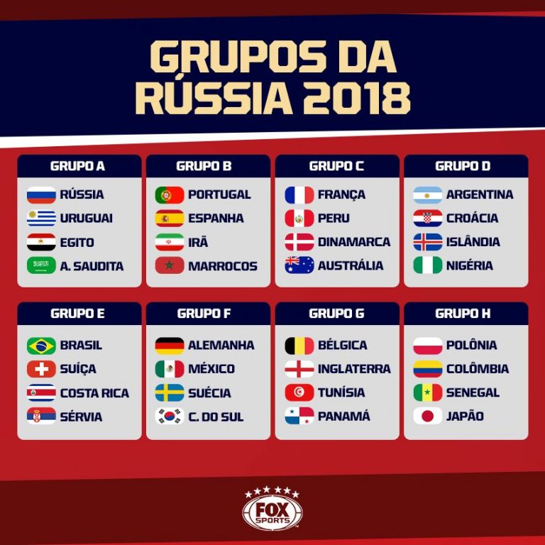 Fifa Realiza Sorteio Dos Grupos Da Copa Do Mundo Brasil EstrÉia Contra